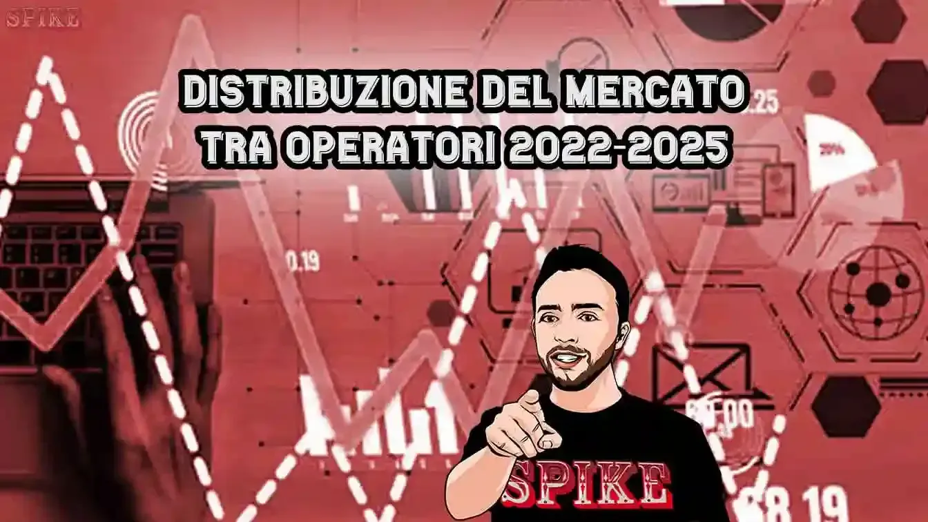 Mercato del Gioco Online in Italia: Dati 2022-2025